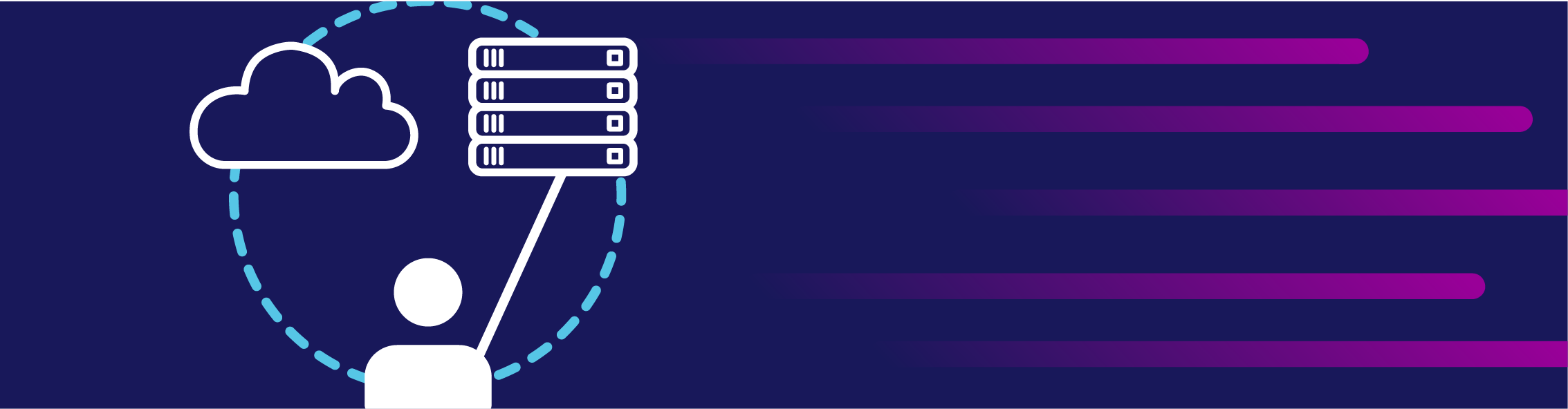 What are the Benefits of Direct Peering? | Everstream | Better Fiber ...