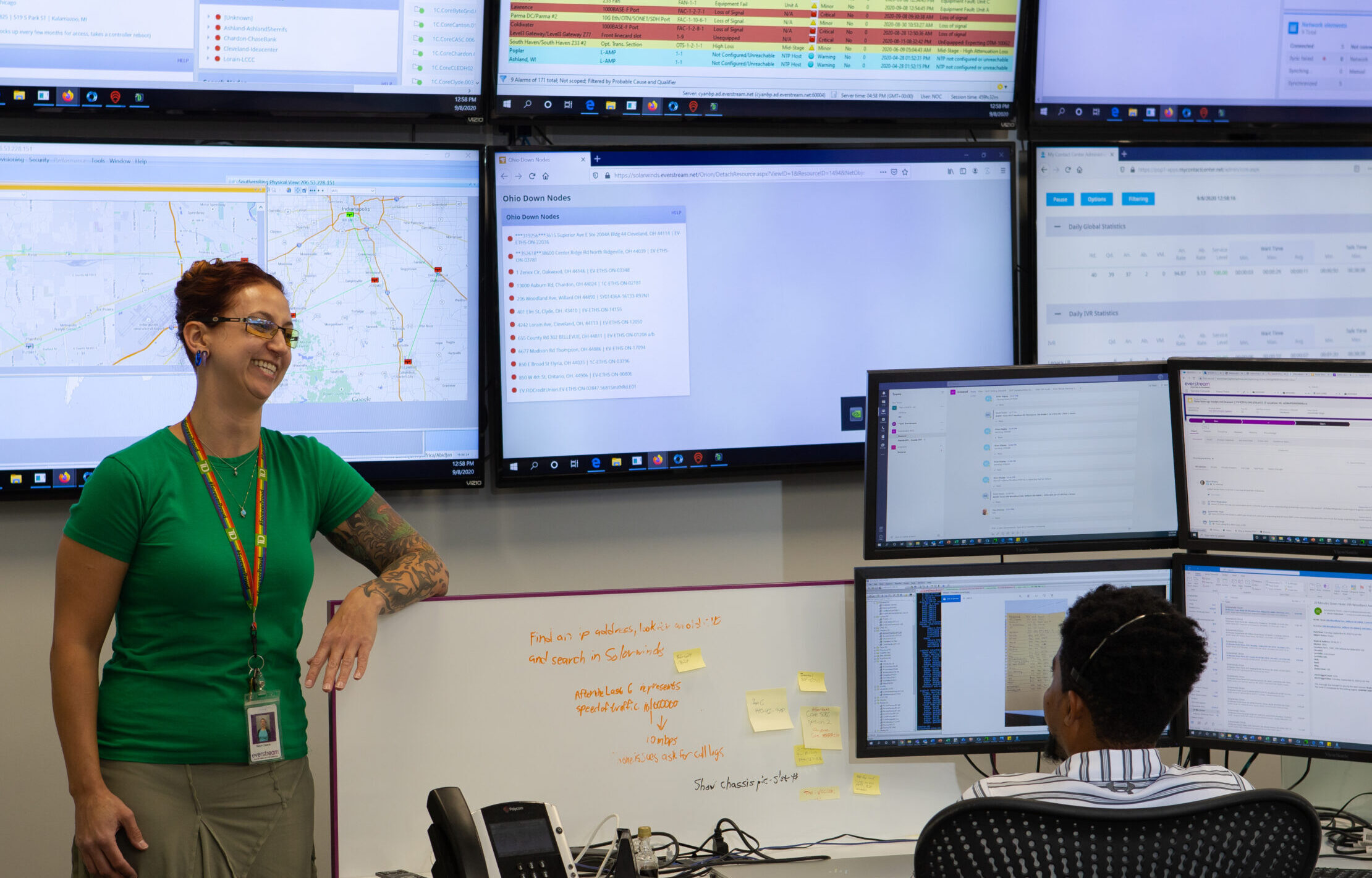 3 Ways Fiber-Connectivity Leads Business Transformation | Everstream ...